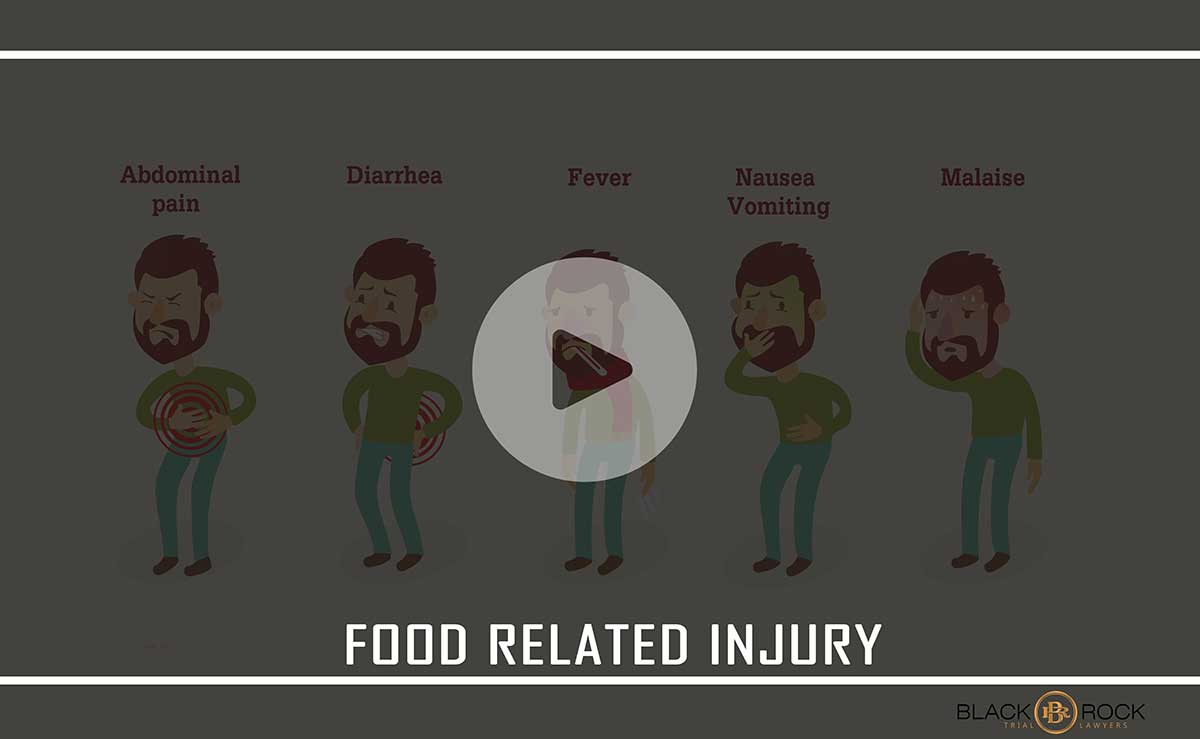 Food Injury - Black Rock Trial Lawyers