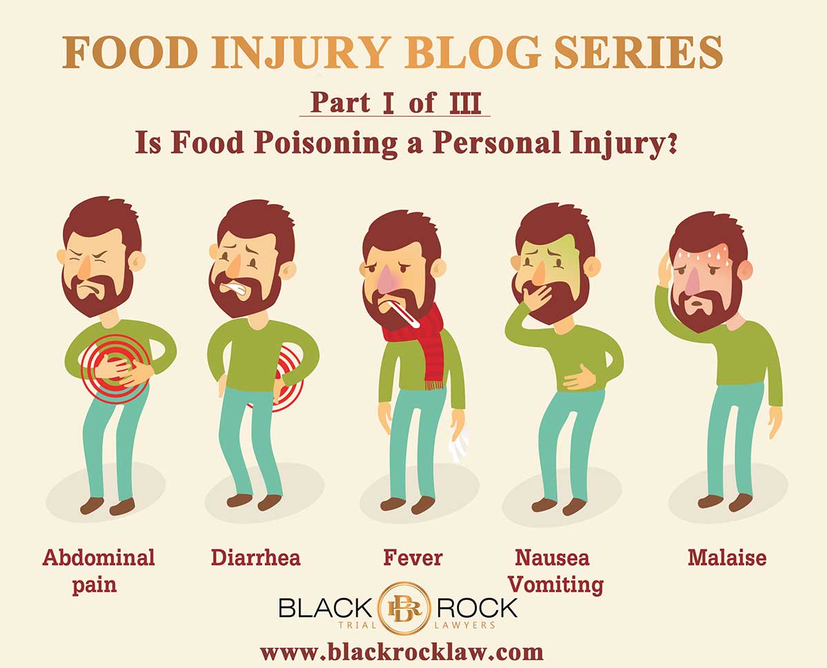 Unlocking Kitchen Safety: Food Injury Blog Series